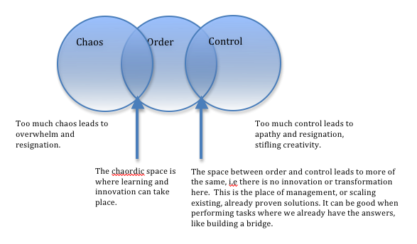 Building Together for Our Children: Lessons from a Journey of Collaboration
